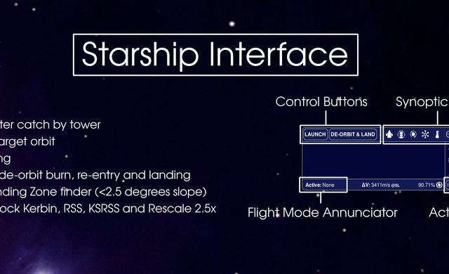 Starship-kOS-Interface on SpaceDock