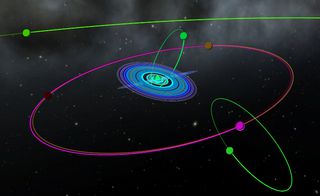 Miranda Moons Pack on SpaceDock