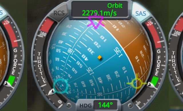 UJ Modlets - Slim Navball Cursor on SpaceDock