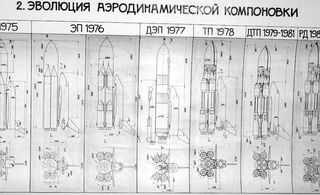 [1.8-1.12.x] Buran Energia Mod - 2.1 [RSS/RO Compatible] on SpaceDock